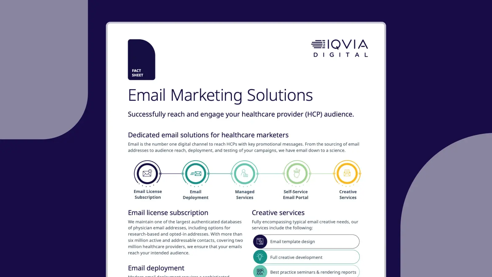 Email Marketing Solutions - IQVIA
